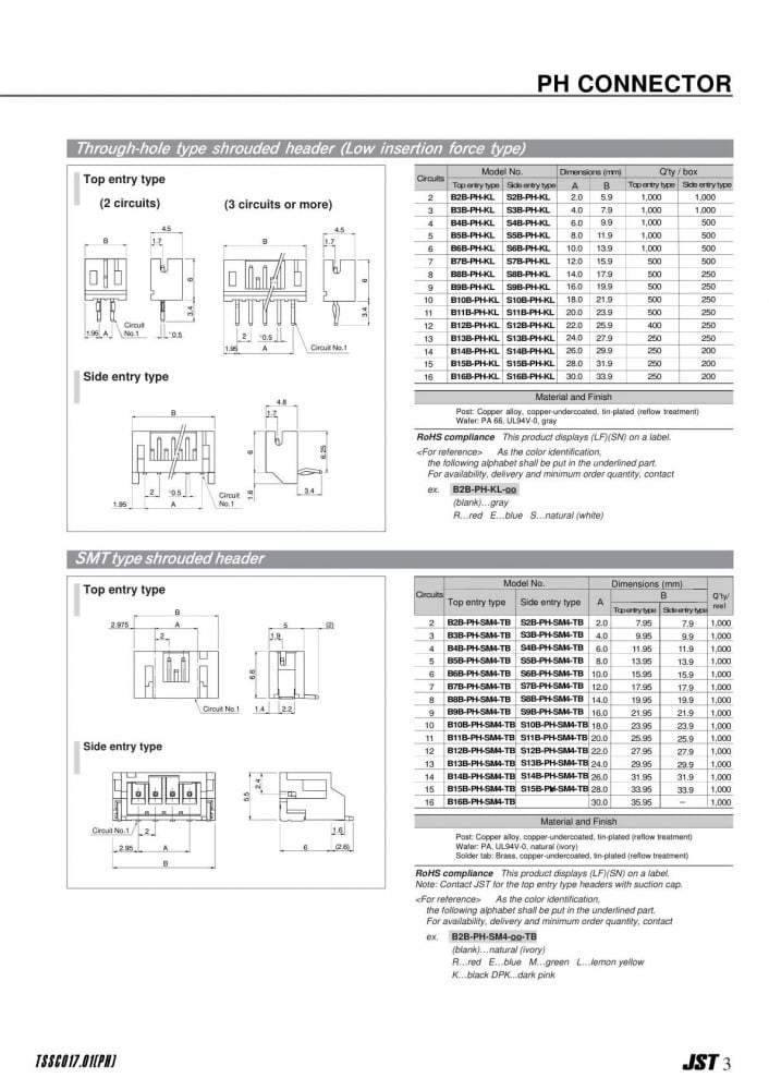 JST PH series documentation page 3
