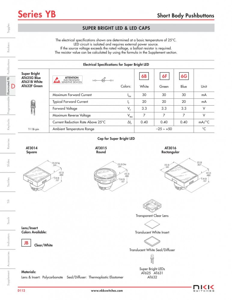 YB series technical document, page 9