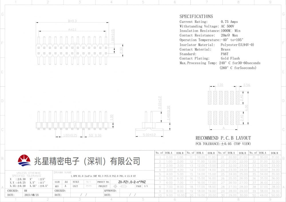 Megastar ZX-PZ1.0-2-2PWZ technical drawing