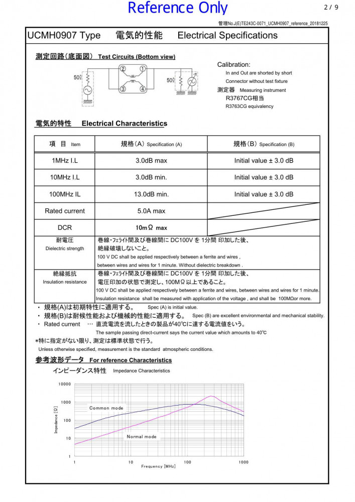1259CM-0001=P3 specification page 2