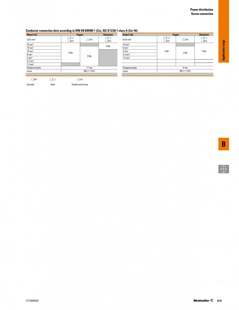 WEIDMULLER WPD 100 product document page 6
