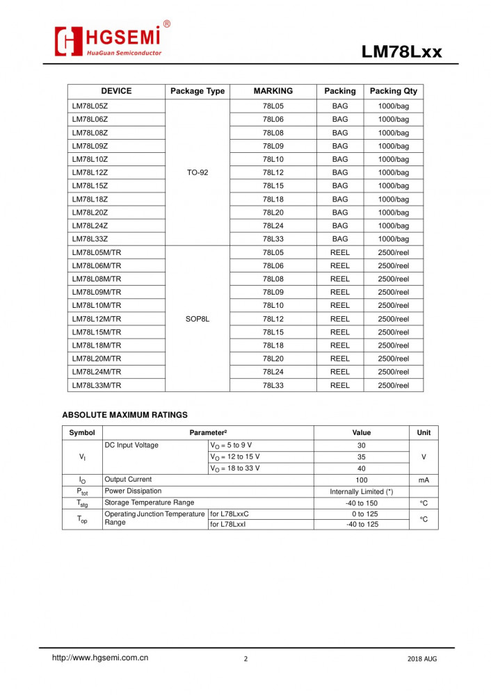 HGSEMI LM78L05 series datasheet page 2