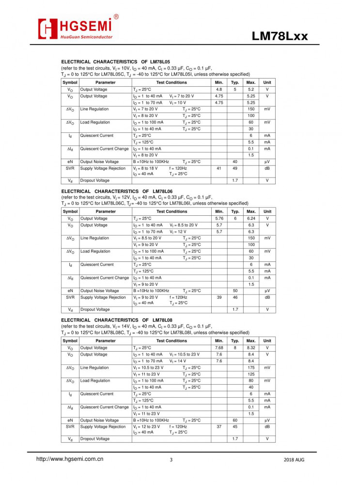 HGSEMI LM78L05 series datasheet page 3
