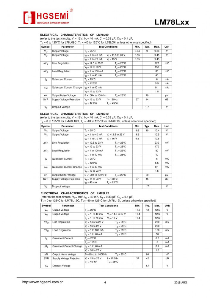 HGSEMI LM78L05 series datasheet page 4
