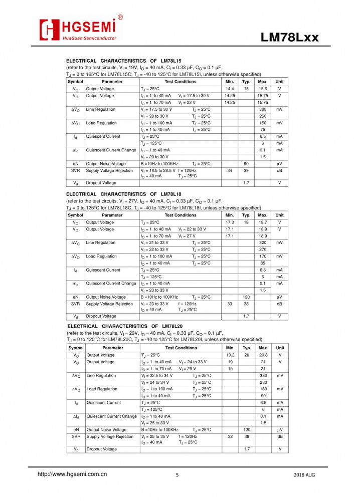HGSEMI LM78L05 series datasheet page 5