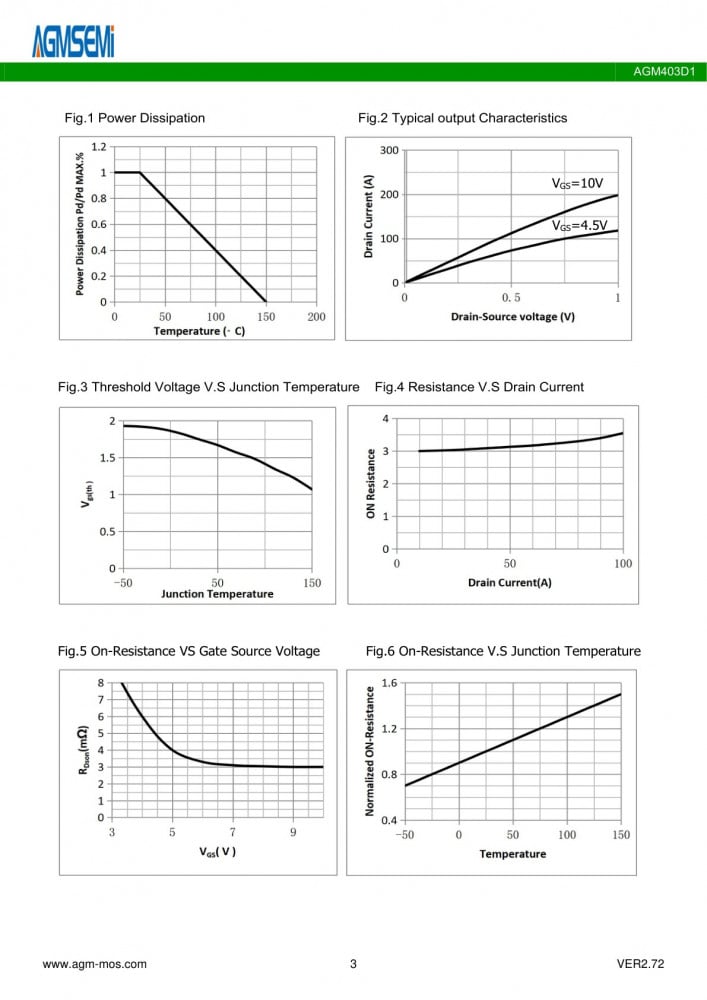 AGM403D1 datasheet page 3