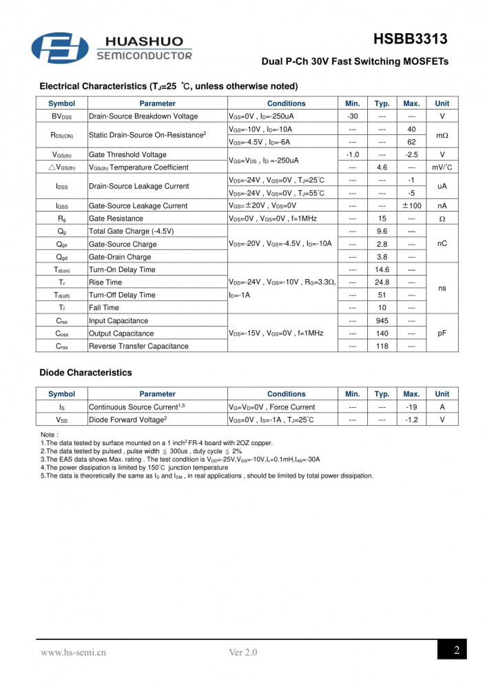 HSBB3313 datasheet page 2