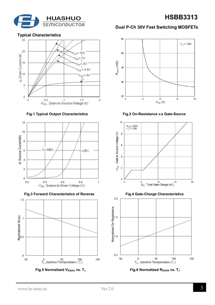 HSBB3313 datasheet page 3