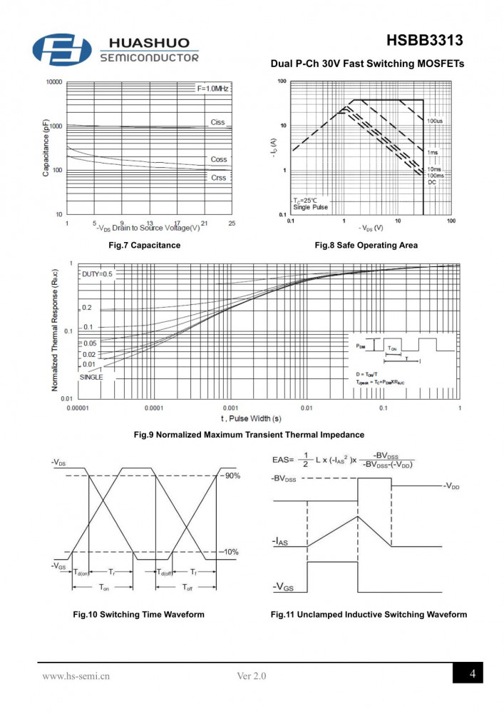HSBB3313 datasheet page 4