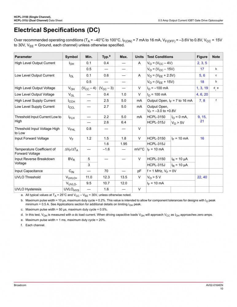 HCPL-3150 datasheet page 10
