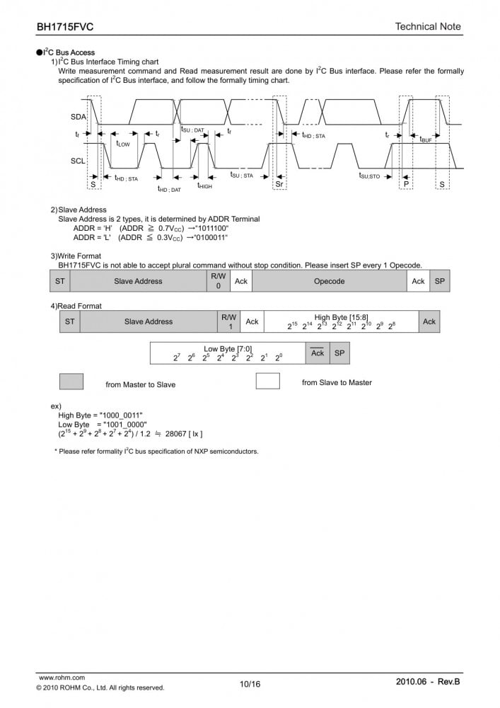 BH1715FVC-TR technical document page 10