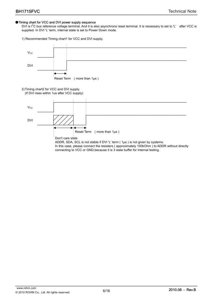 BH1715FVC-TR technical document page 6