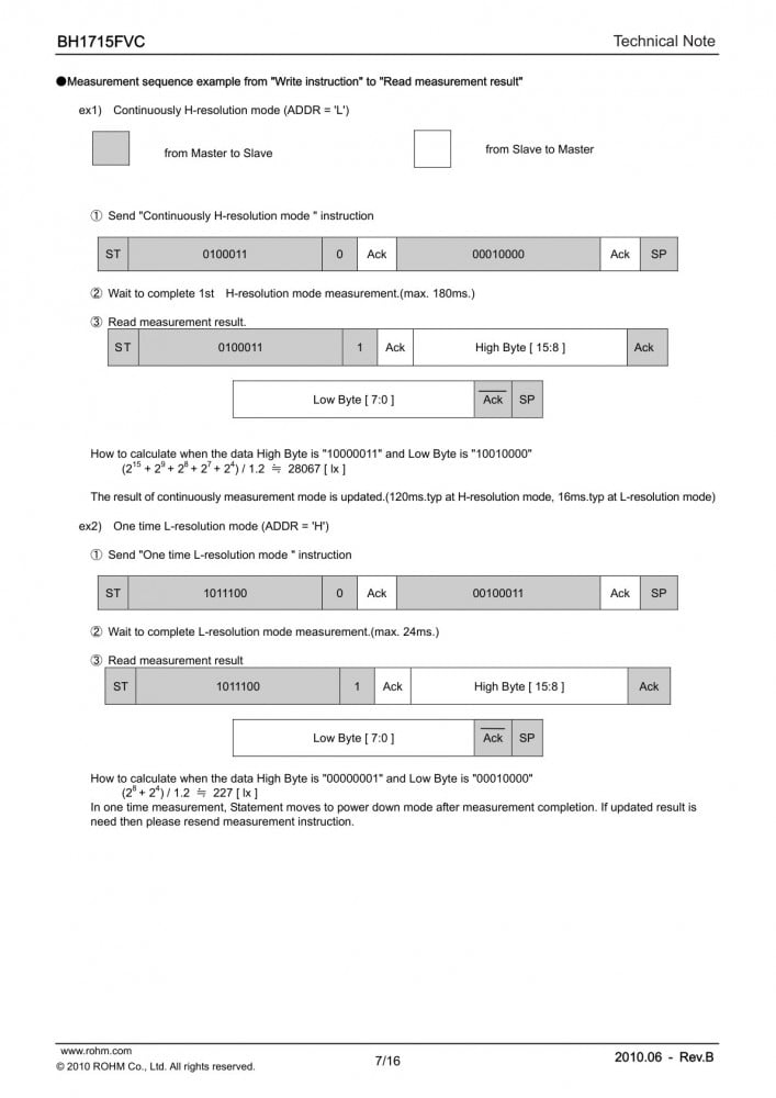 BH1715FVC-TR technical document page 7
