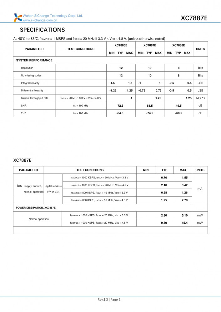 XC7887E datasheet page 2