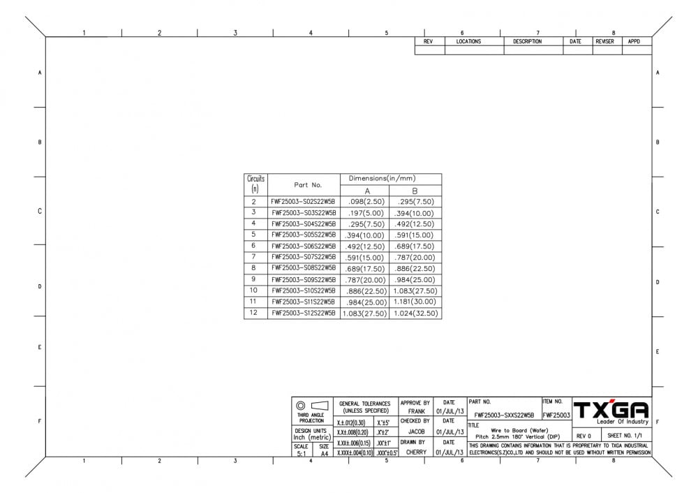 TXGA FWF25003 connector datasheet page 2