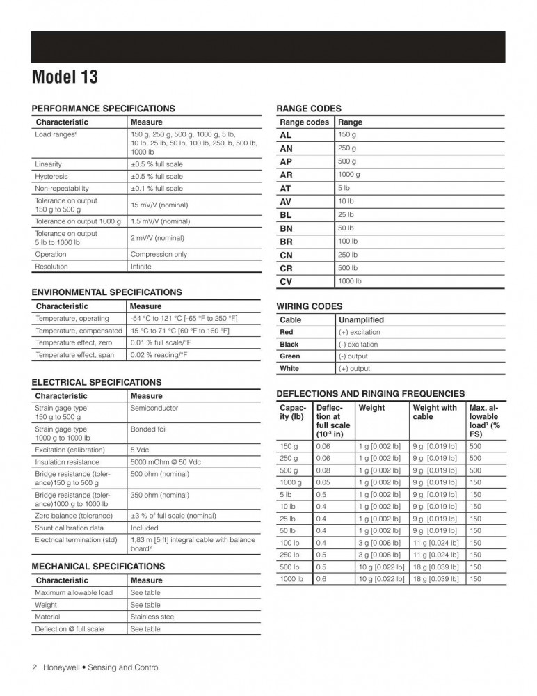 Honeywell Model 13 datasheet page 2