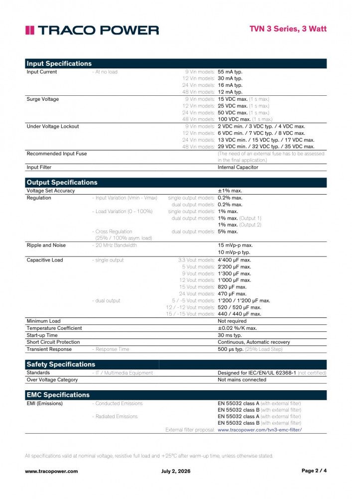 TVN 3 Series technical document page 2