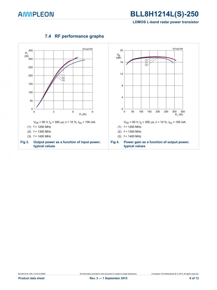 BLL8H1214L-250U datasheet page 6
