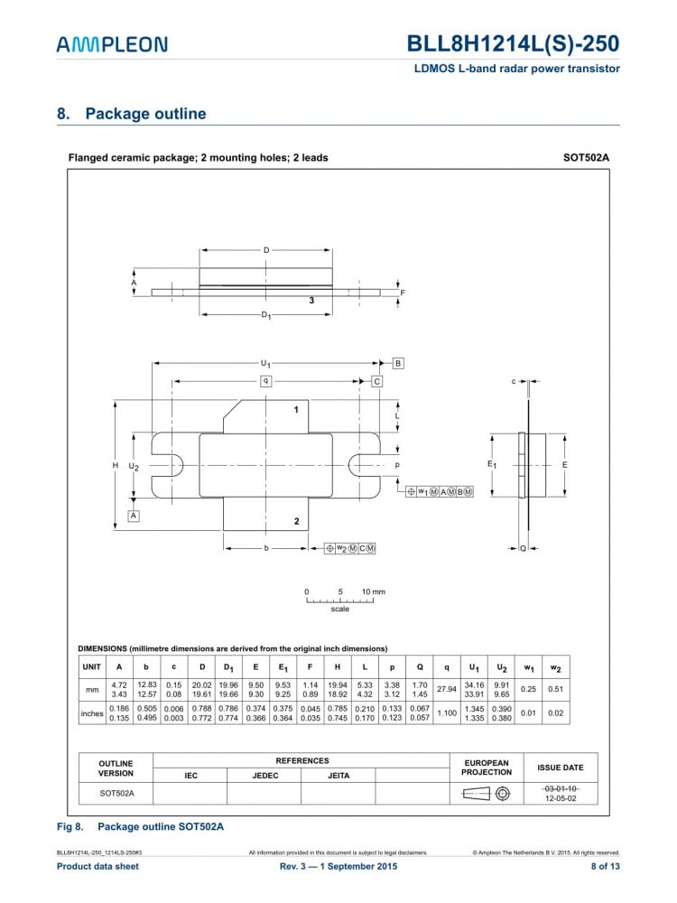 BLL8H1214L-250U datasheet page 8