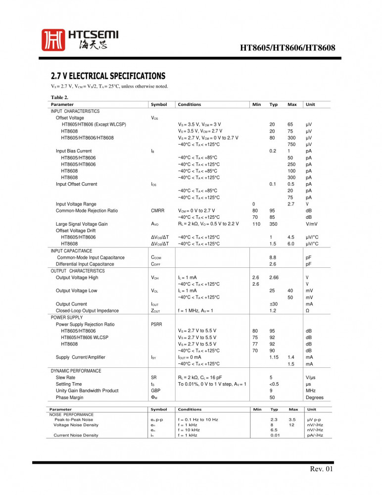HT8606ARMZ datasheet page 4