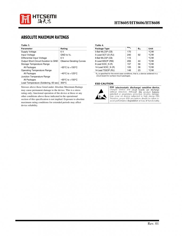 HT8606ARMZ datasheet page 5