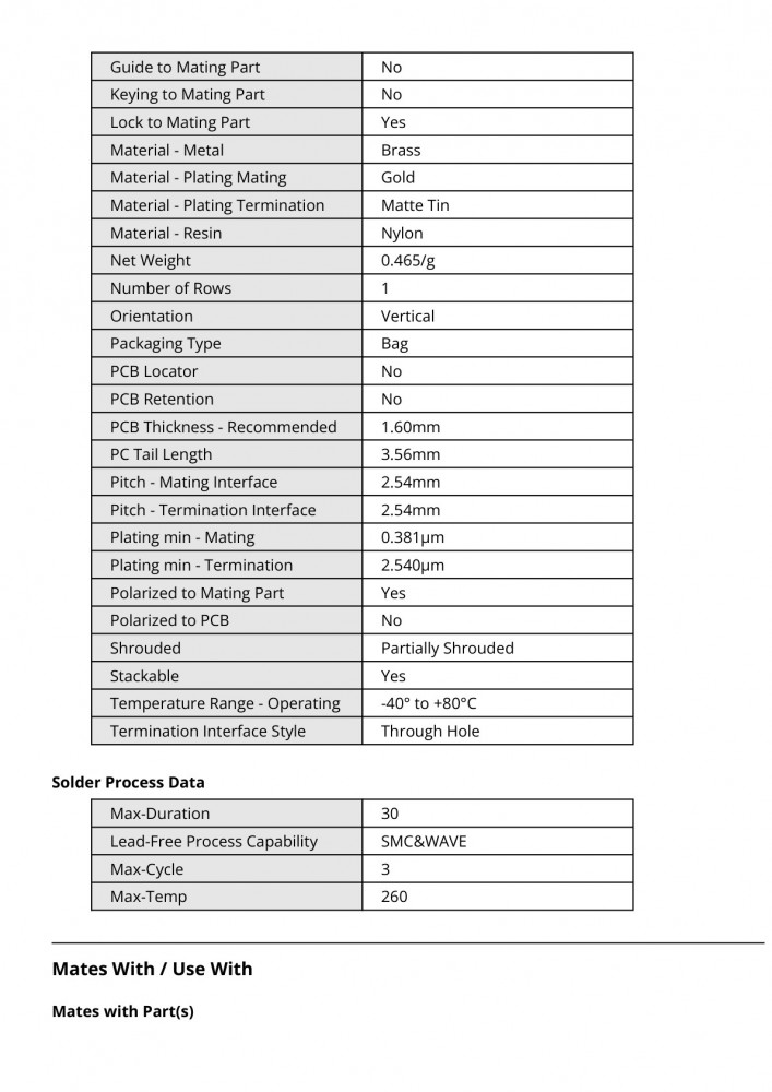 Technical document page 3 for MOLEX 1718561104