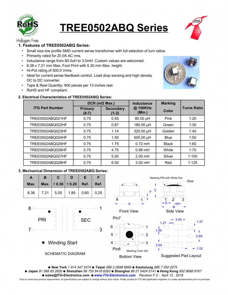 TREE0502ABQ technical document page 1