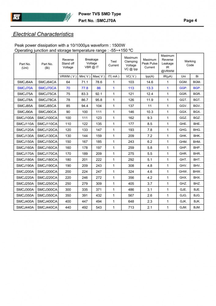 SMCJ70A datasheet page 7
