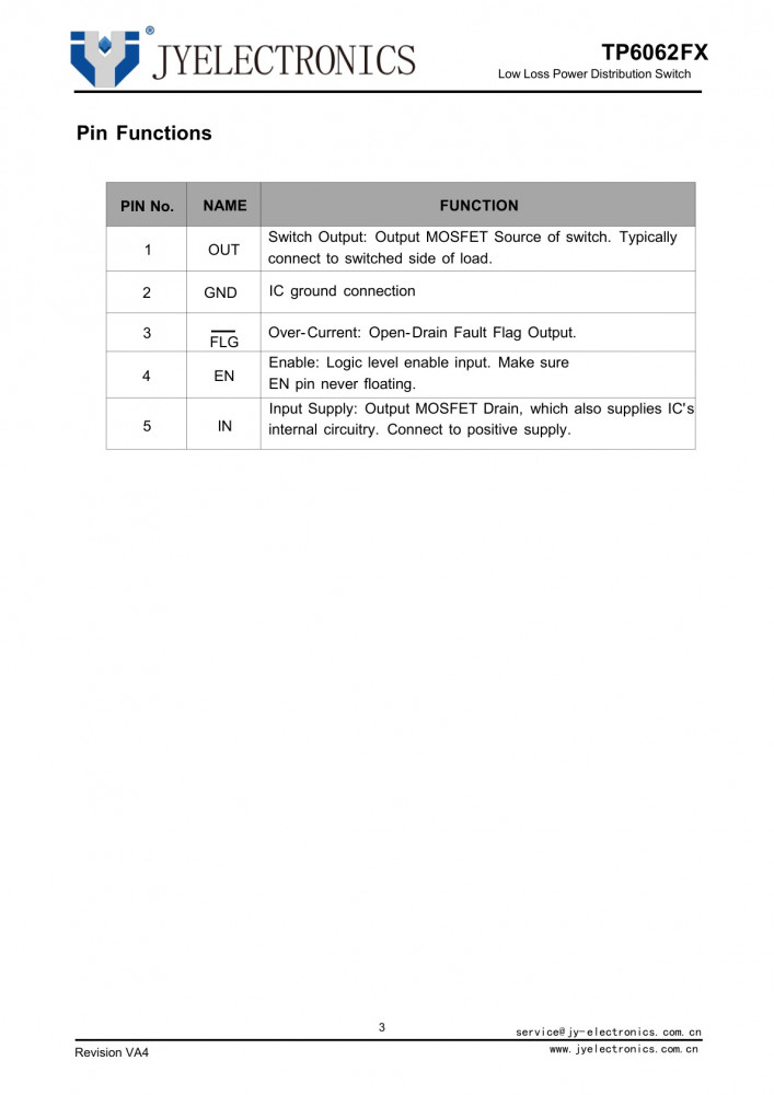 TP6062FX datasheet page 3