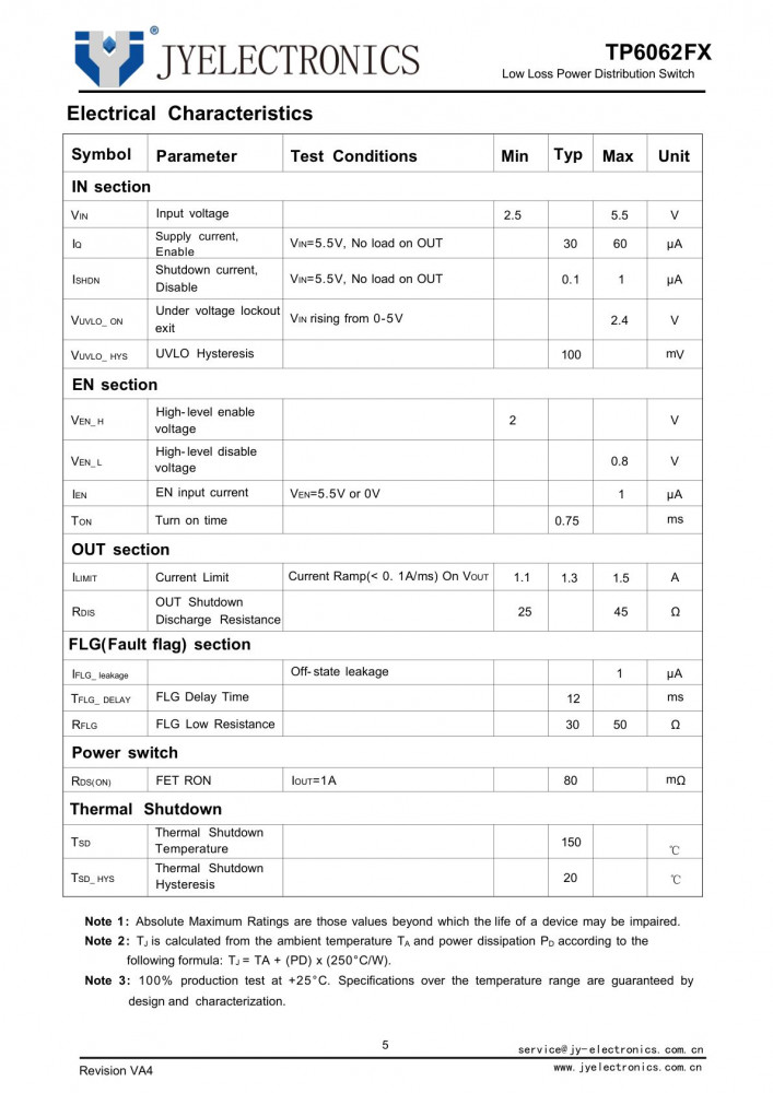 TP6062FX datasheet page 5
