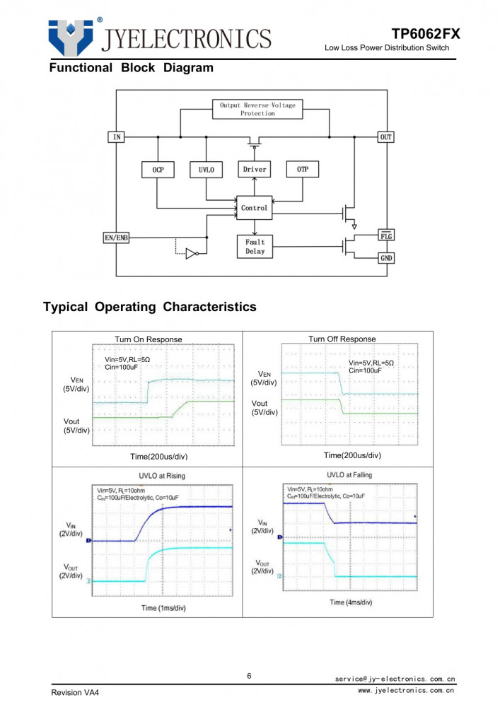 TP6062FX datasheet page 6