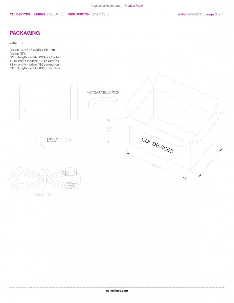 CBL-UA-UC-15WP datasheet page 3