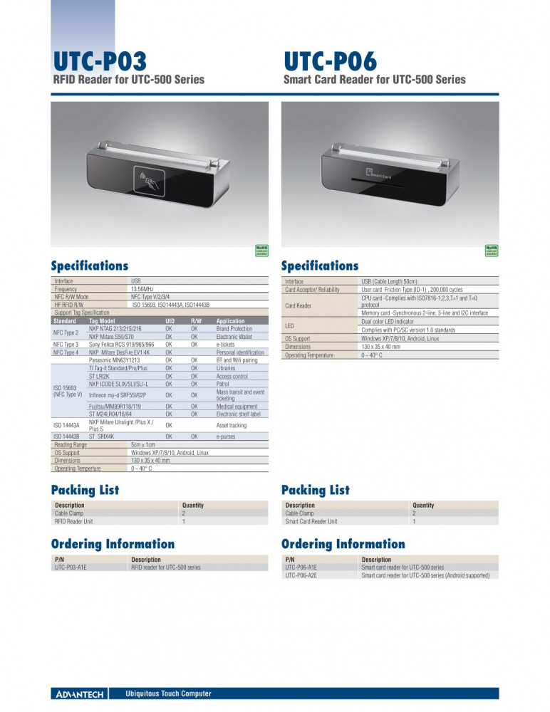 UTC Series peripheral documentation page 2