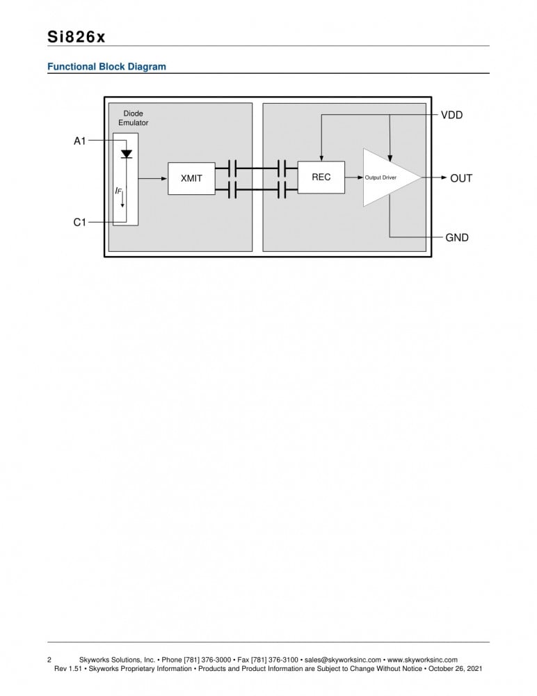 SI8261BBC-C-ISR datasheet page 2