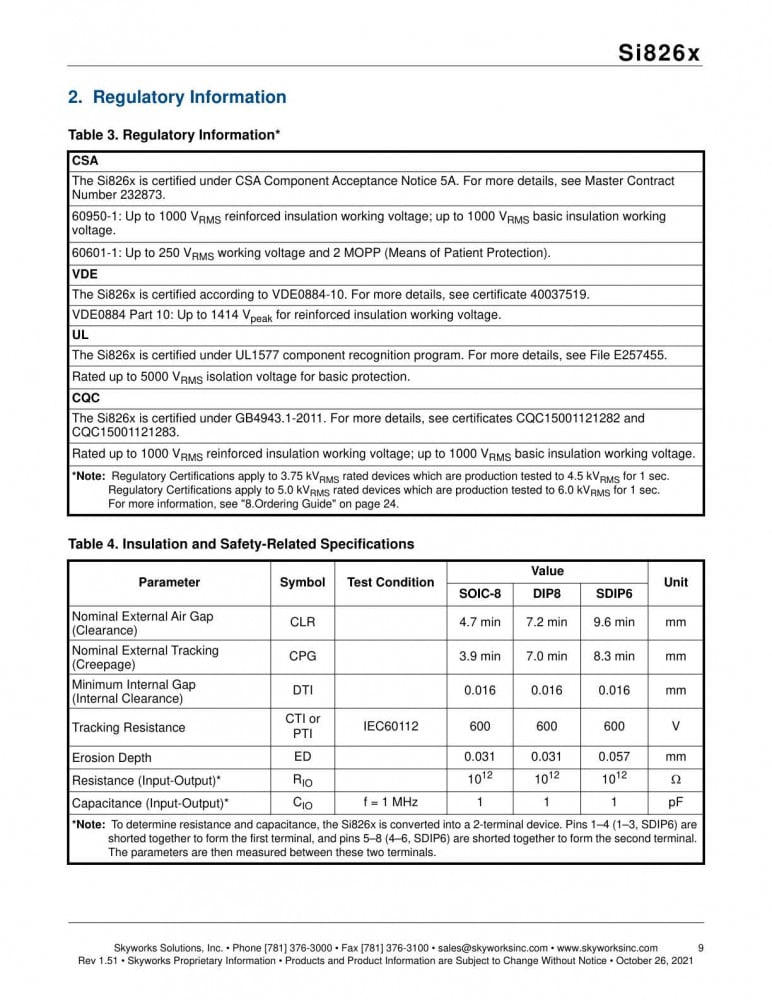 SI8261BBC-C-ISR datasheet page 9