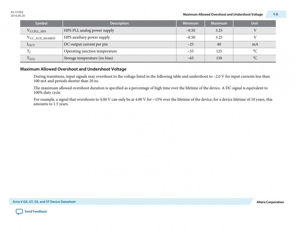 Arria V datasheet page 6