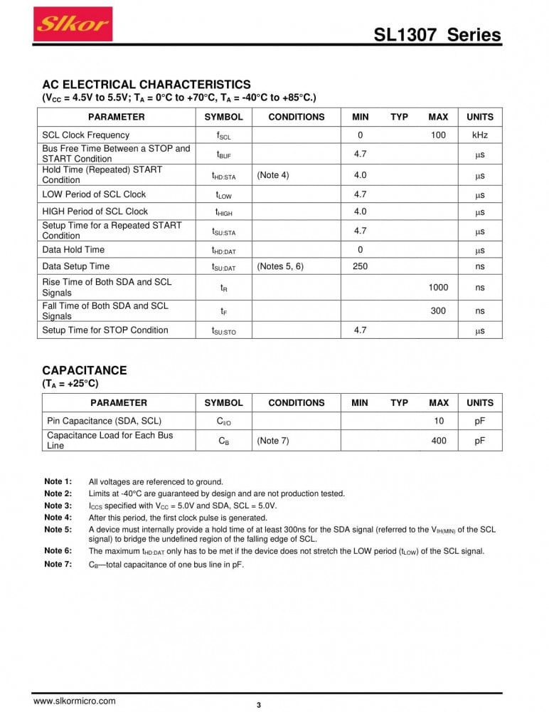 SL1307ZN+T datasheet page 3