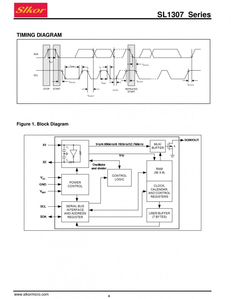 SL1307ZN+T datasheet page 4