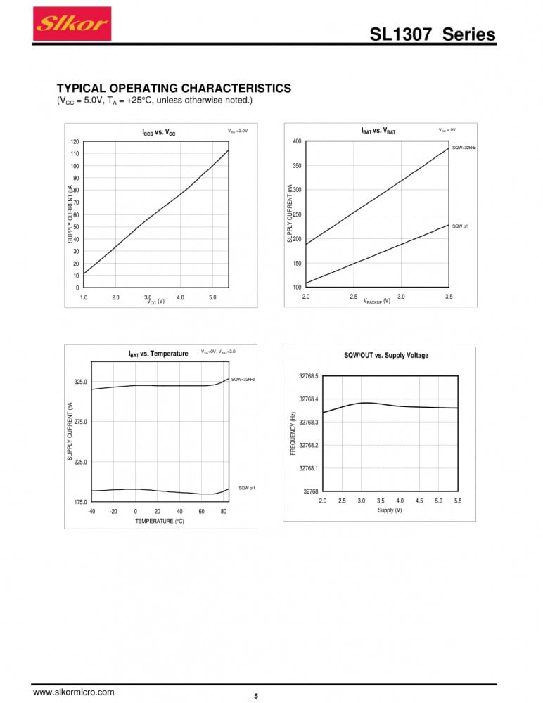 SL1307ZN+T datasheet page 5
