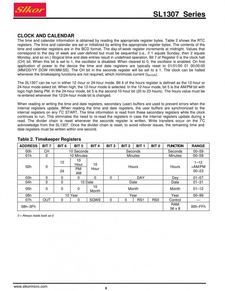 SL1307ZN+T datasheet page 8