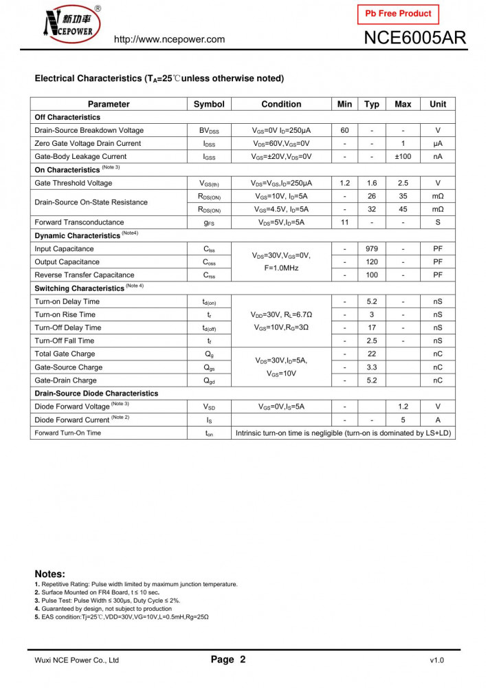 NCE6005AR datasheet page 2