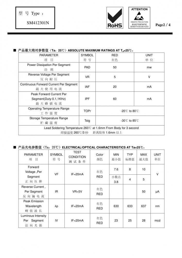 SM412301N specification page 3