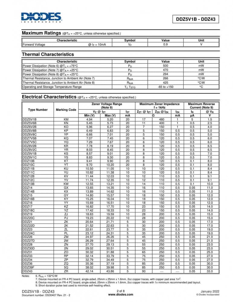 DDZ8V2CQ-7 datasheet page 2
