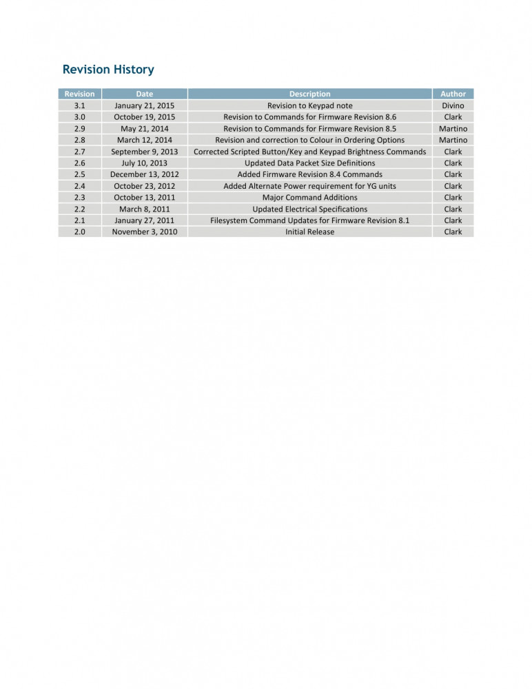 Technical manual page 2