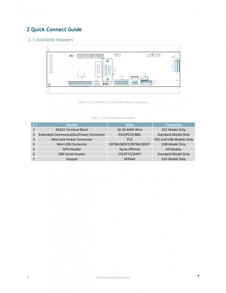 Technical manual page 7