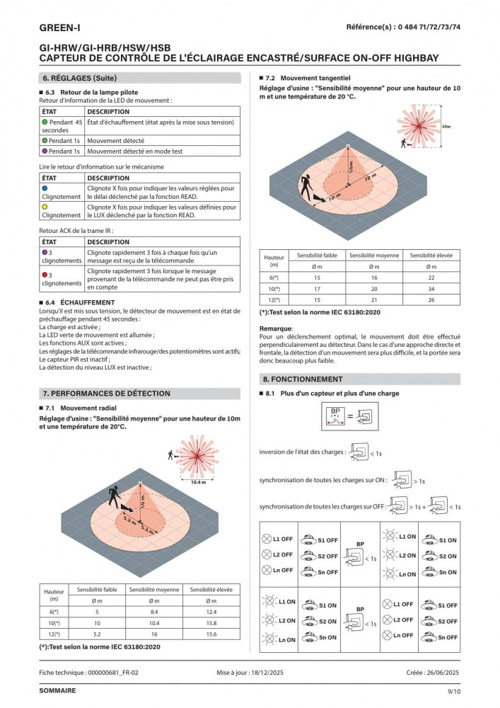 Legrand 048474 technical document, page 9