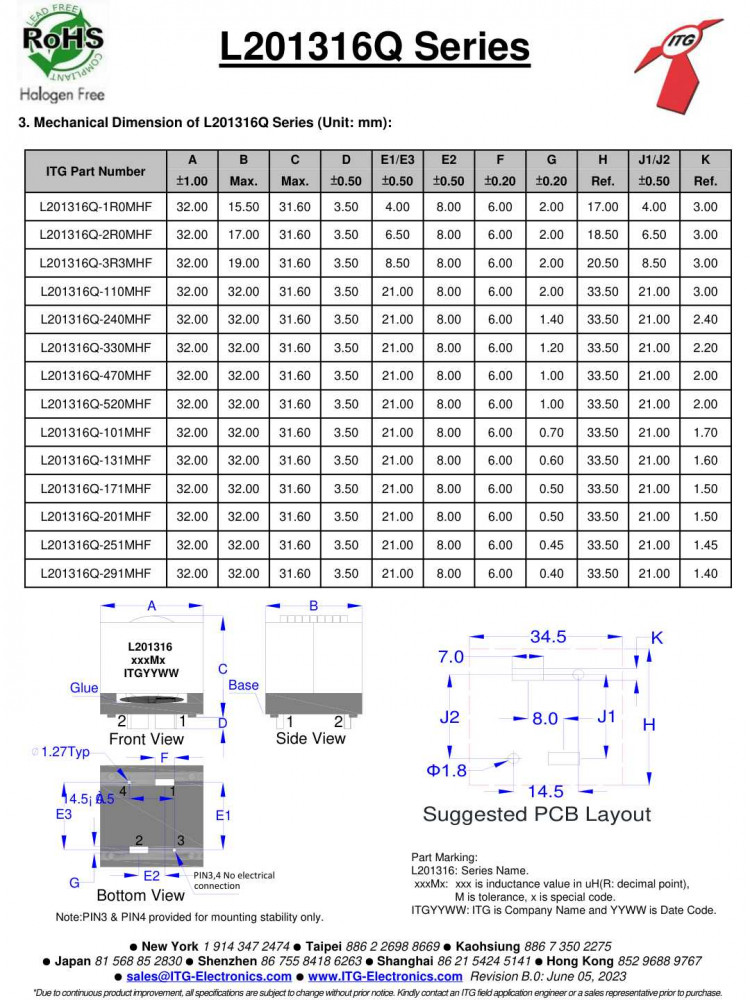 L201316Q series datasheet page 2