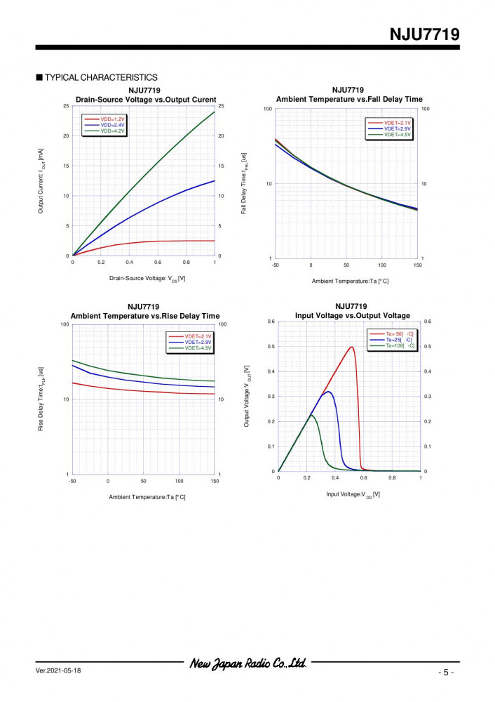 NJU7719 datasheet page 5
