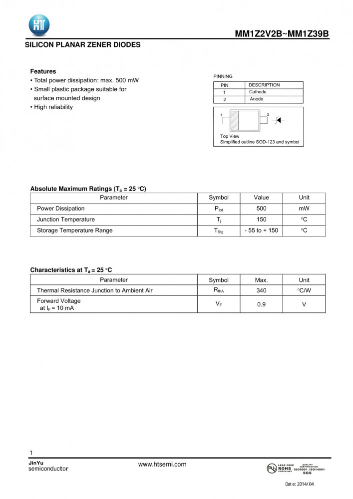 MM1Z15B datasheet page 1