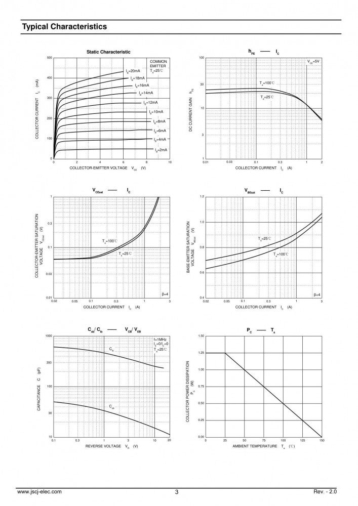 3DD13003N3 datasheet page 3